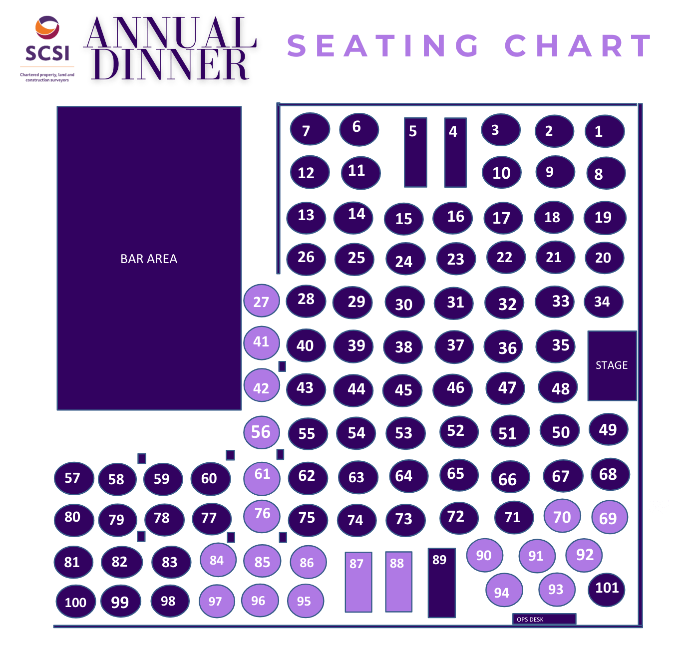 Welcome to the SCSI Annual Dinner – Society of Chartered Surveyors Ireland