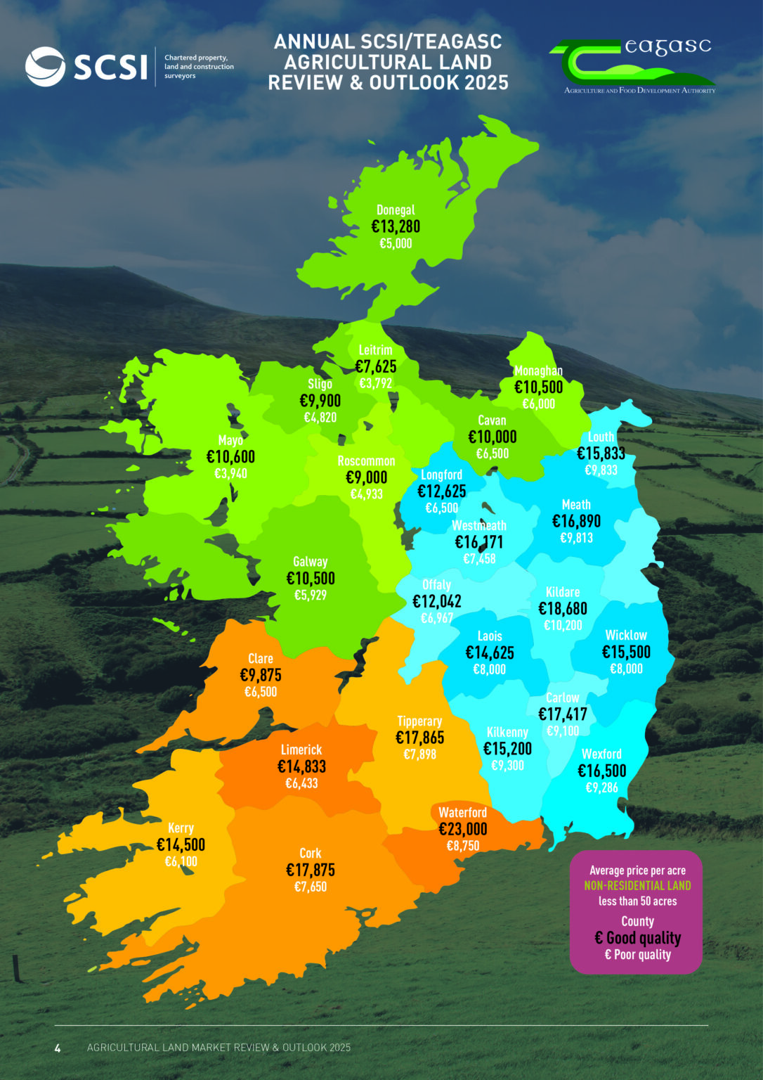 Agri-land Insights & Advice – Society of Chartered Surveyors Ireland